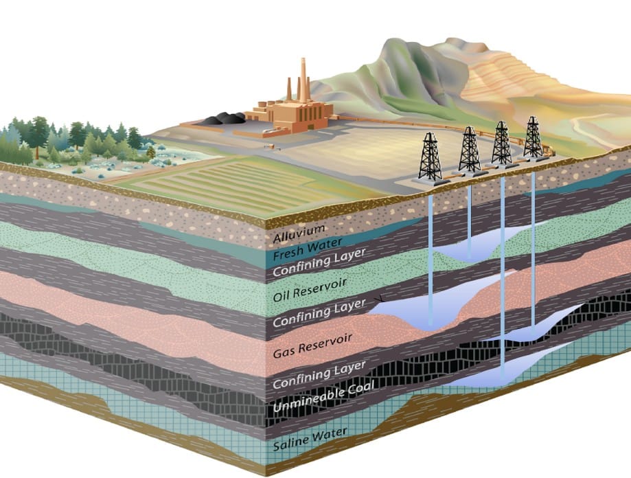 LithoLogic — Subsurface Carbon & Energy Consulting